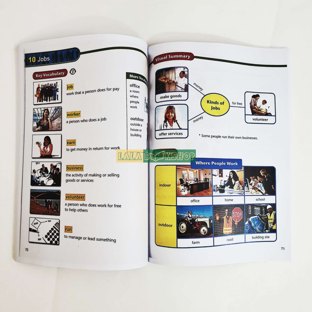 American TextBook Reading - Trọn Bộ 4 Grade 8 cuốn ( Kèm File nghe và ...