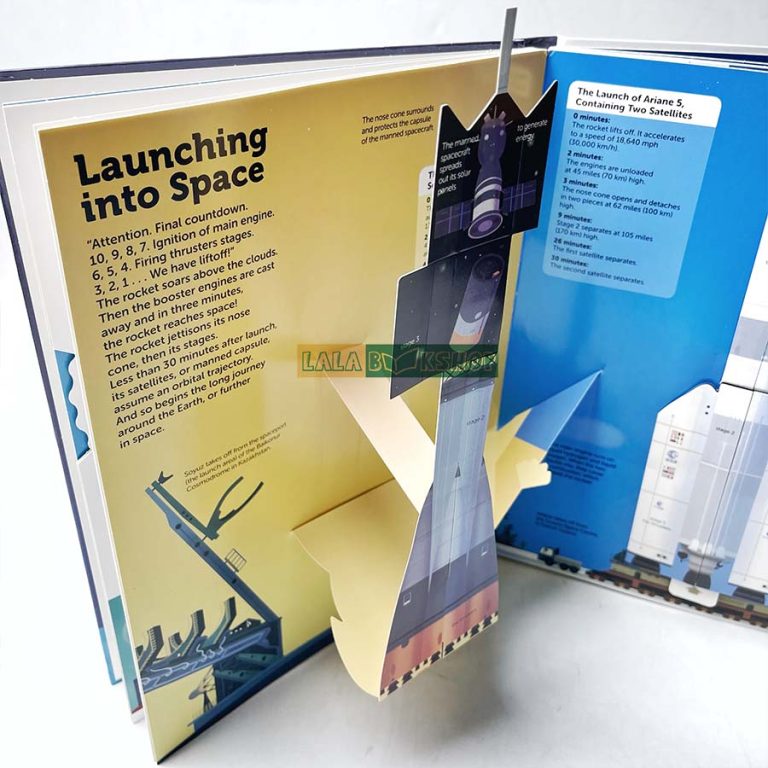 [Sách Nhập Khẩu] Usborne The Ultimate Book of Space (Hình ảnh 3D ...