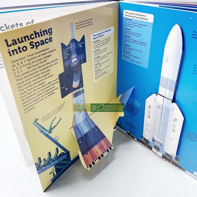 [Sách Nhập Khẩu] Usborne The Ultimate Book of Space (Hình ảnh 3D ...