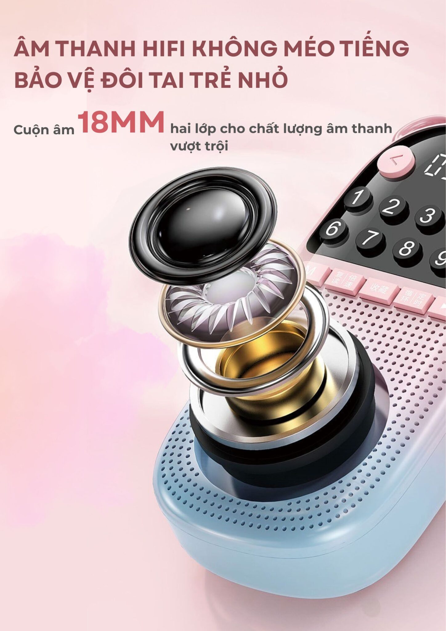 Loa học tiếng Anh Rolton E300 CHO BÉ – Loa mini HIFI, hỗ trợ TF Card ...